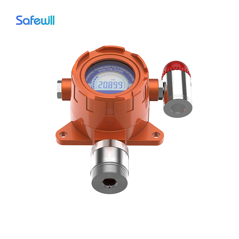Fixed Single Gas Detector